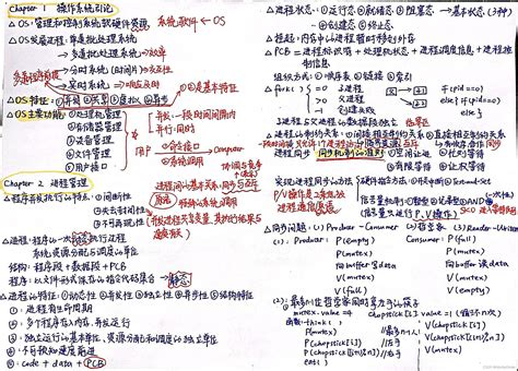 【操作系统】重点概念汇总（手写版本）计算机操作系统笔记手写 Csdn博客