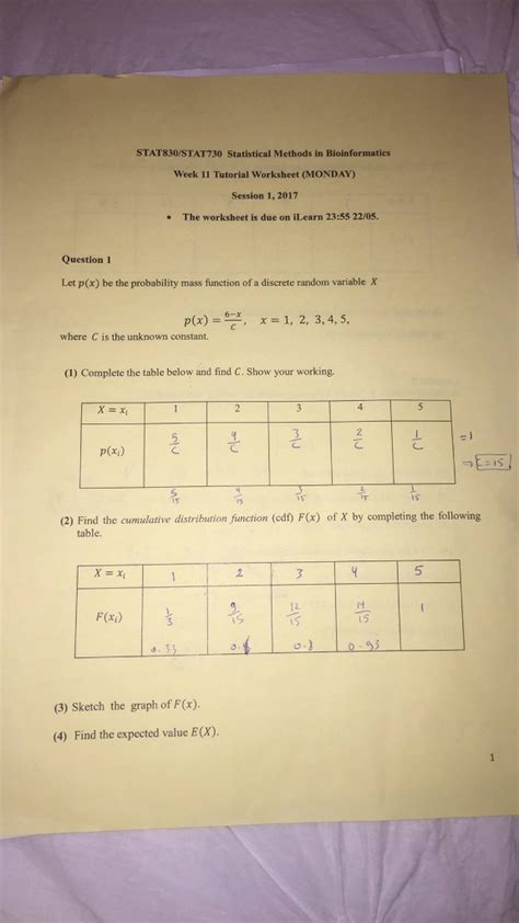 Solved Let Px Be The Probability Mass Function Of A