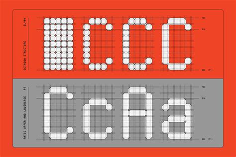 How To Use Monospaced Font In Your Graphic Artwork