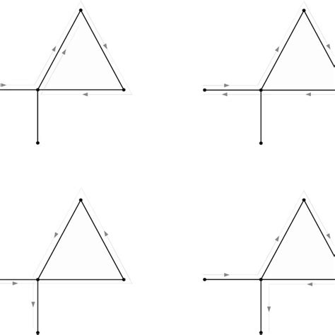 The Different Cases Occurring For A Path Around A Triangular Face Of Qr