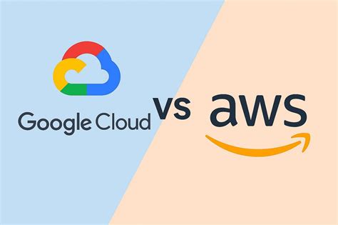 Automate Vms Updates Using Gcp Vm Managers Os Patch Management By
