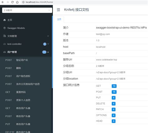 Springboot集成knife4j接口管理工具springsecurity 放行knife接口 Csdn博客