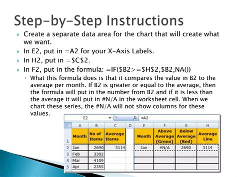 How To Make A Conditional Column Chart In Excel Pptx Technology