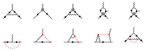 Representative Feynman Diagrams Contributing To The Anomalous Magnetic Download Scientific