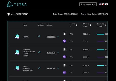 Orbs The Layer 3 Public Blockchain Infrastructure Project Blockonomi