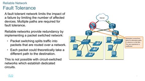 Module 1 Introduction To Networkingpdf