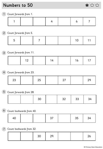 Year 1 Place Value Within 50 White Rose Week 5 Block 2 Spring Differentiated Pack