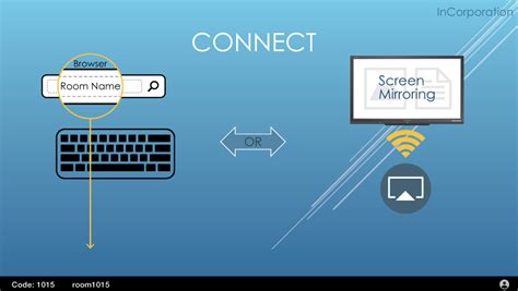 Sharelink Pro 500 Wireless Extron