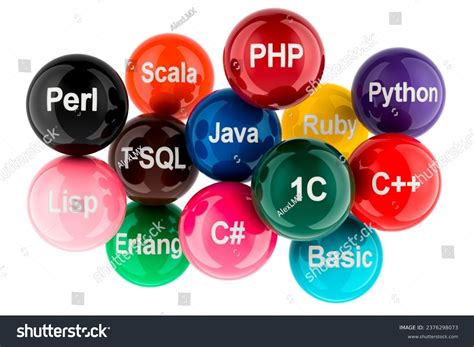 Colored Balls Programming Languages Names D Stock Illustration Shutterstock