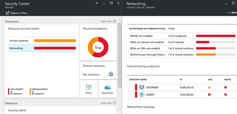 Getting Started With Azure Security Center REBELADMIN