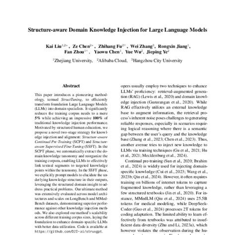 Structure Aware Domain Knowledge Injection For Large Language Models Acl Anthology