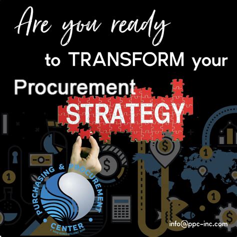 Aung Kyaw Thu Logistics Posted On Linkedin