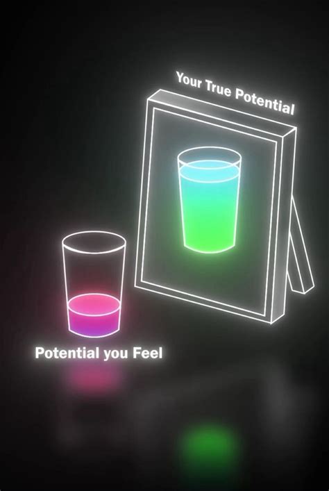 Himasha Nethmini On Linkedin Got It From Dwr83wbn Should Definitely Check Their