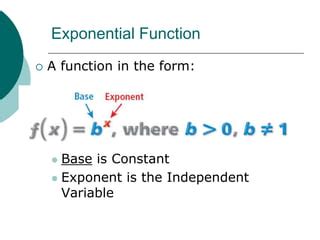 Real Life Exponential Functions Ppt