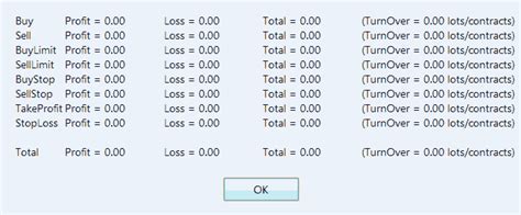 Free Download Of The Slippage Script By Fxsaber For Metatrader 5 In The Mql5 Code Base 2016