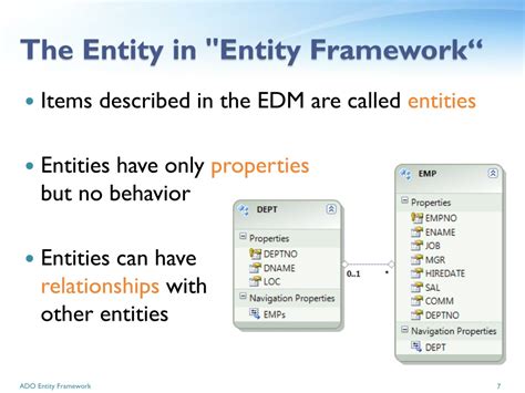ppt introduction to ado entity framework powerpoint presentation