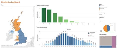 Pradeep K Gupta On Linkedin Dataanalytics Dataanalysis Tableau Tableaupublic Linkedin