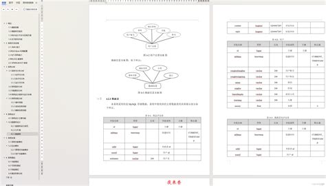 计算机毕业设计 基于springboot的 漫画之家”系统的设计与实现 Java实战项目 附源码文档视频讲解基于springboot的关键代码 Csdn博客