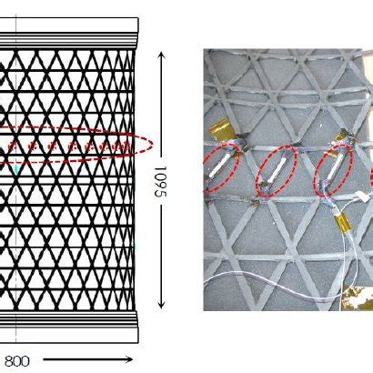 a Sensors location in the isogrid structure Adapted from Frövel et Download Scientific