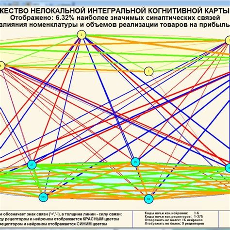 And And One Layer Of A Neural Network Shown In Figure Download Scientific Diagram
