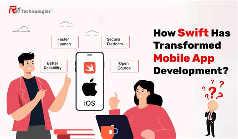 How Swift Is Revolutionizing Mobile App Development RV Technologies