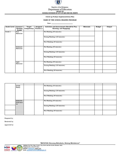 Sip Reading Template 2 Pdf