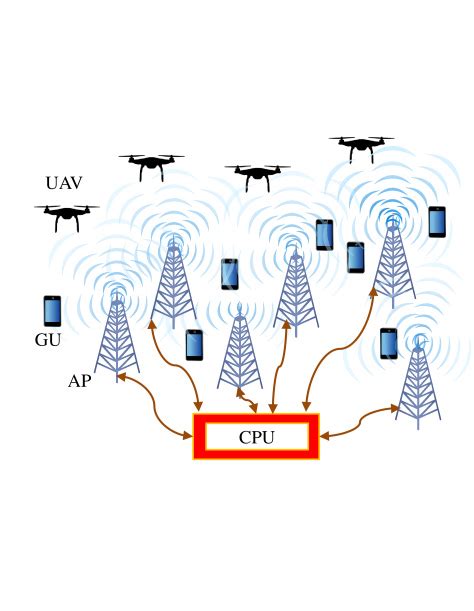 power control in cell free massive mimo networks for uavs urllc under