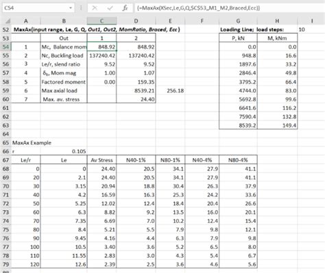 Newton Excel Bach Not Just An Excel Blog An Excel Blog For