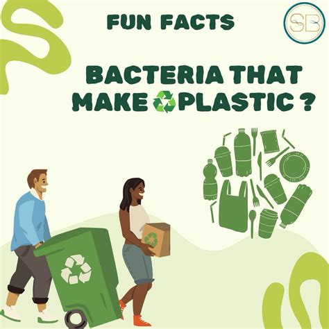 Symbio Did You Know Some Bacteria Can Produce Biodegradable Plastics 🧫 For Example