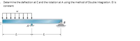 Solved Determine The Deflection At C And The Rotation At A Chegg