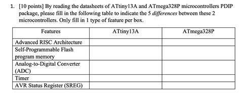 Solved Points By Reading The Datasheets Of Attiny A Chegg