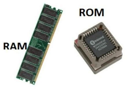 Computer Ram At Best Price In Mumbai Maharashtra Technfest It Solution