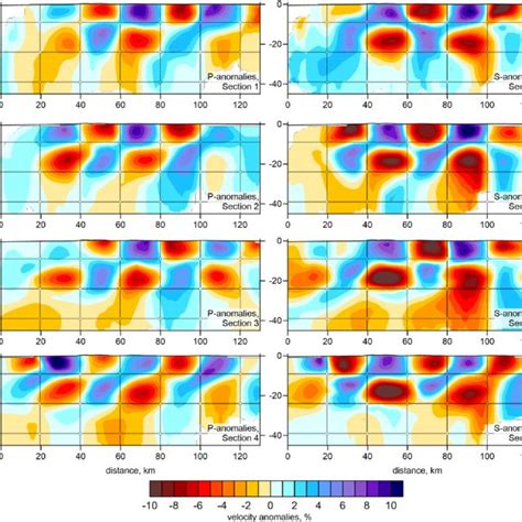 The Calculated P Wave Velocity Perturbation Tomography The Average