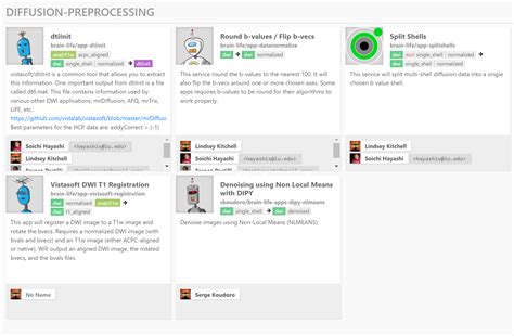 app catalog view · issue 288 · openneuroorg openneuro · github