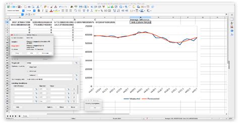 Coefficients For The Second Sine Function Download Scientific Diagram