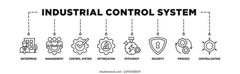 Integration Control Systems Photos And Images And Pictures Shutterstock
