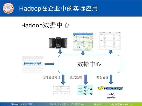 为教师开展大数据课程教学提供全方位、一站式服务 Ppt Download