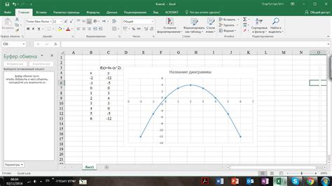 найти область значения функции Y 4x X² Школьные Знания Com
