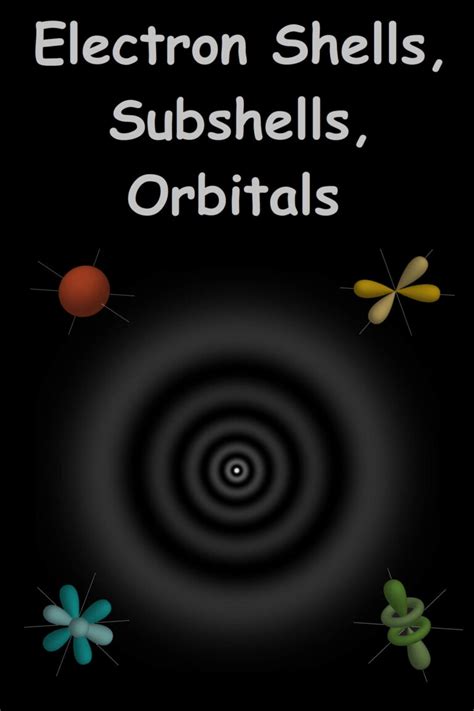Periodic Elements Electron Shells SubShells And Orbitals Chemistry