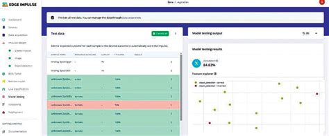 Identifica Y Clasifica Objetos Con Edge Impulse Y Esp32 Tecnología Actual