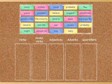 Hedging Language Group Sort