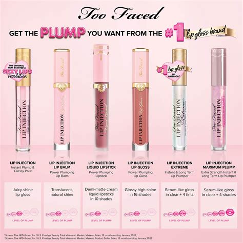 Lip Injection Power Plumping Hydrating Lip Gloss Too Faced Sephora Artofit