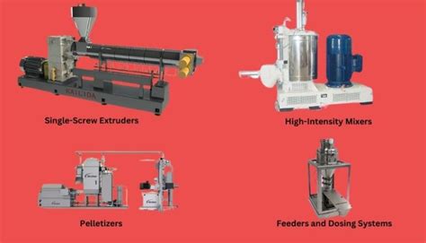 Plastic Compounding Process Equipment And Applications