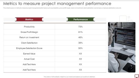 Steps To Develop Project Management Plan Metrics To Measure Project Management Performance Ppt