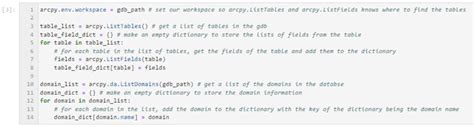 Using JupyterLab For Database Schema Discovery SSP Innovations