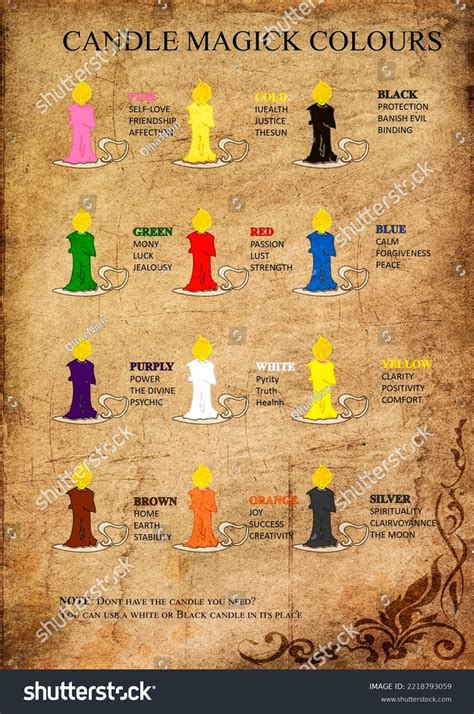 Color Meanings Witchcraft