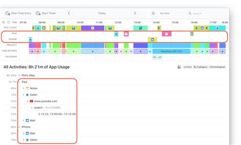 Analyze IPhone And IPad Screen Time On Your Mac With Timing