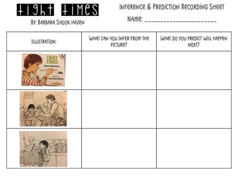 Tight Times Infer And Predict Inference Predictions Education