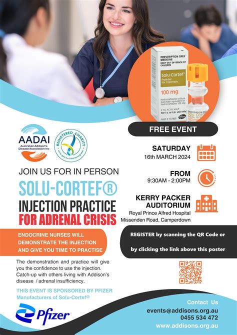 Pfizer Solu Cortef Injection Training And Practice The Australian