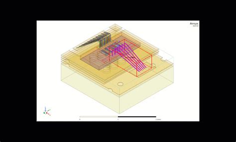 Ansys Electronics En Linkedin Heres A New Sneak Peek For The 2022r2 Whats New In Ansys Icepak